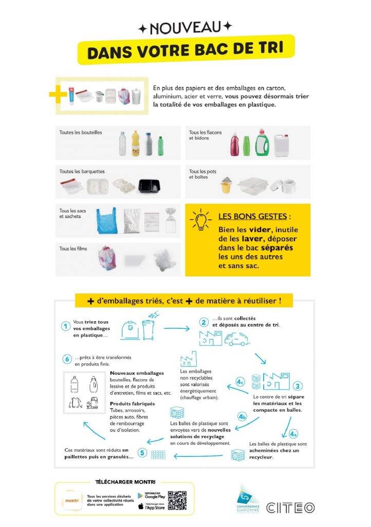 Virelade - Changement des règles et des bacs de tri sélectif